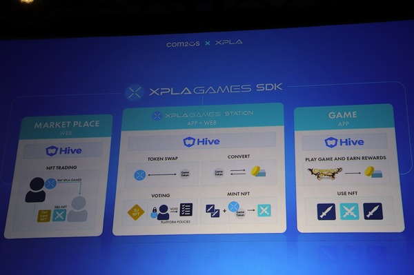 【IVS2023京都】韓国のCom2uSはゲームプラットフォーム「XPLA」をアピール、広告収益還元型のゲームへの挑戦も | Web3GameBusiness.jp / ブロックチェーンゲーム ...